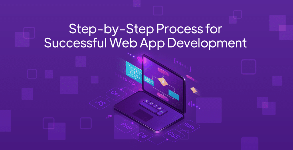 Step-by-Step Process for Successful Web App Development | Zerozilla Technologies